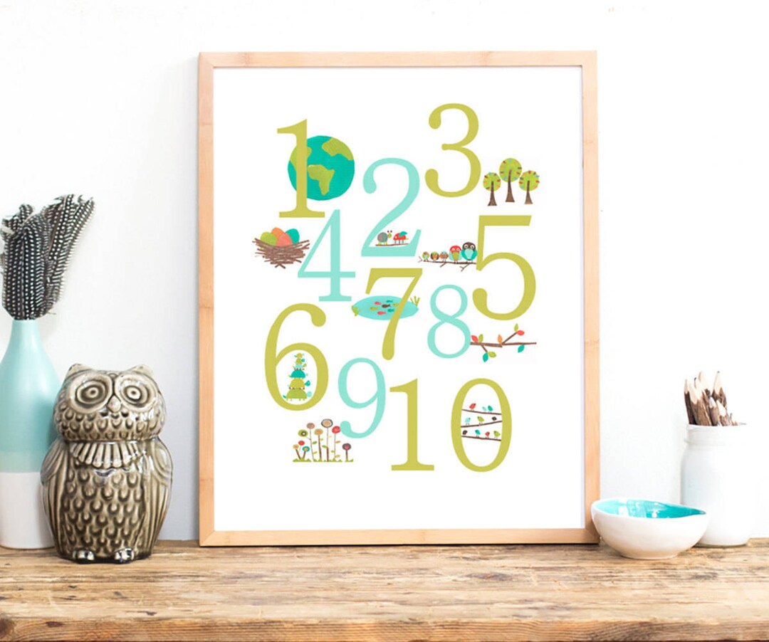 Numbers Poster Nature Themed Number Poster Nursery Art - Etsy