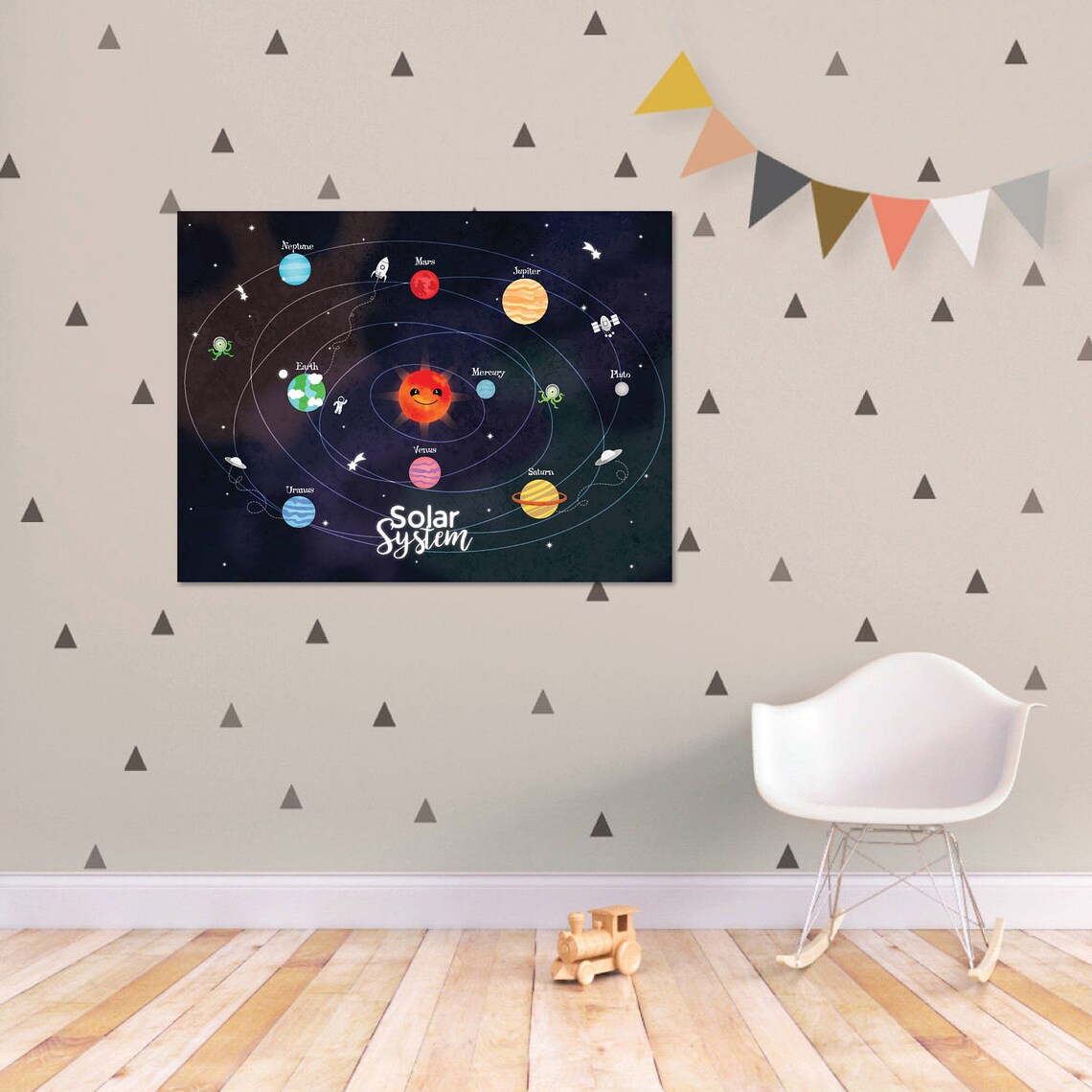 Solar System Poster Solar System Print Solar System Wall | Etsy