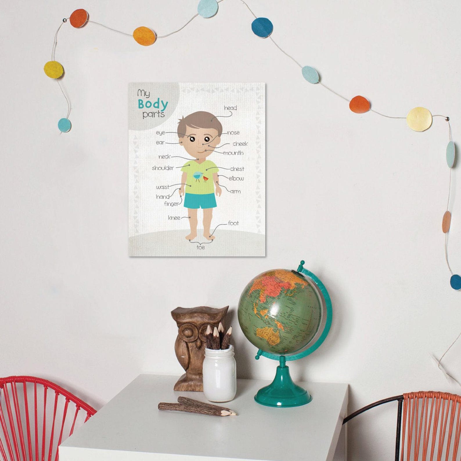 Classroom Decor, Body Parts Clipart for Kids, Classroom Poster ...