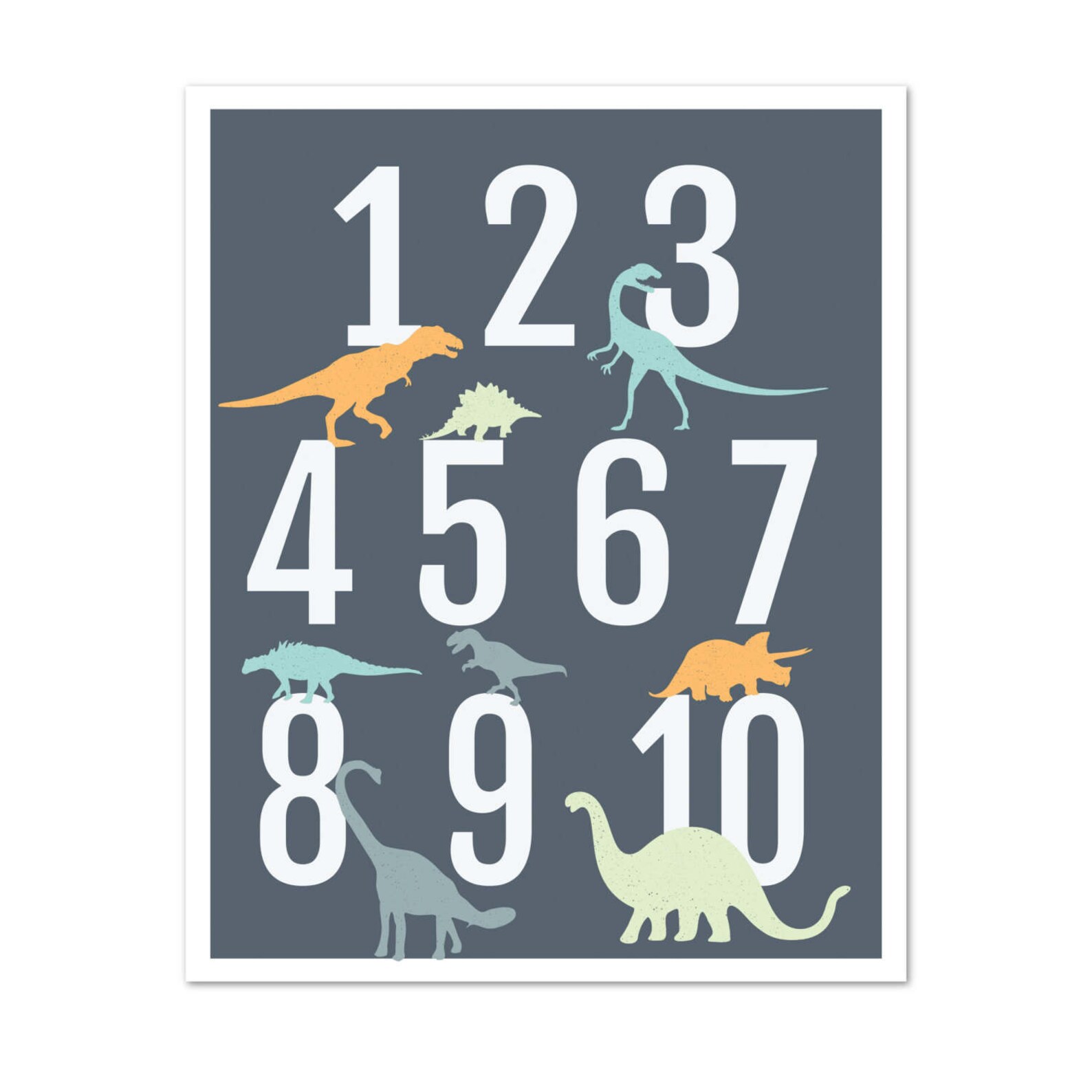 Dinosaur Numbers Poster, Dinosaur Decor, Dinosaur Number, Number Wall ...