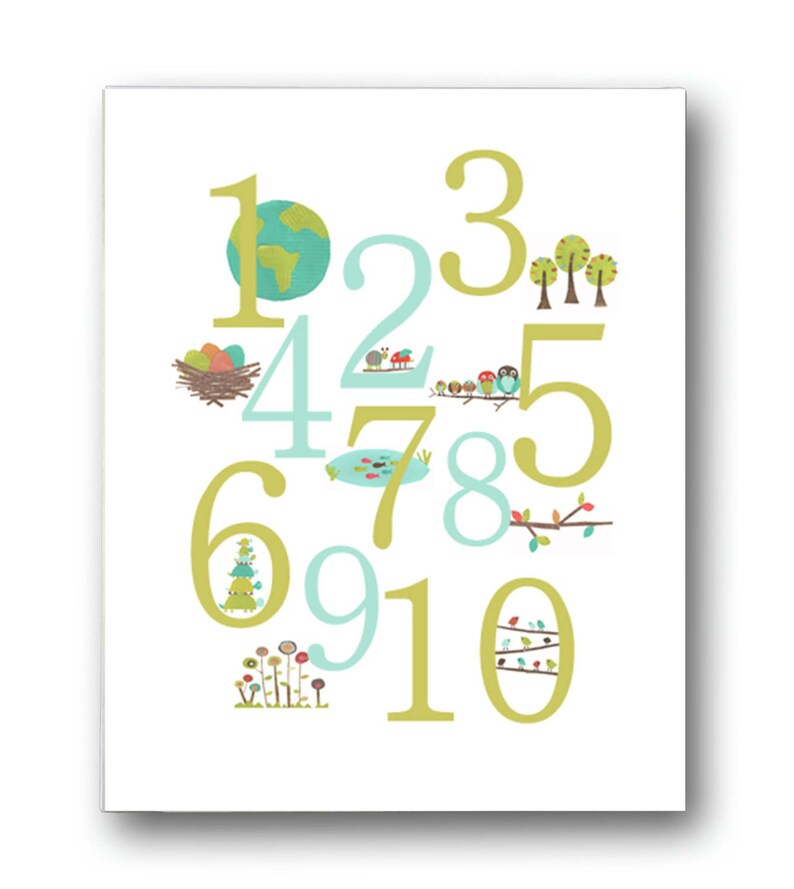 Printable Numbers Poster Digital Downloads Counting Art - Etsy
