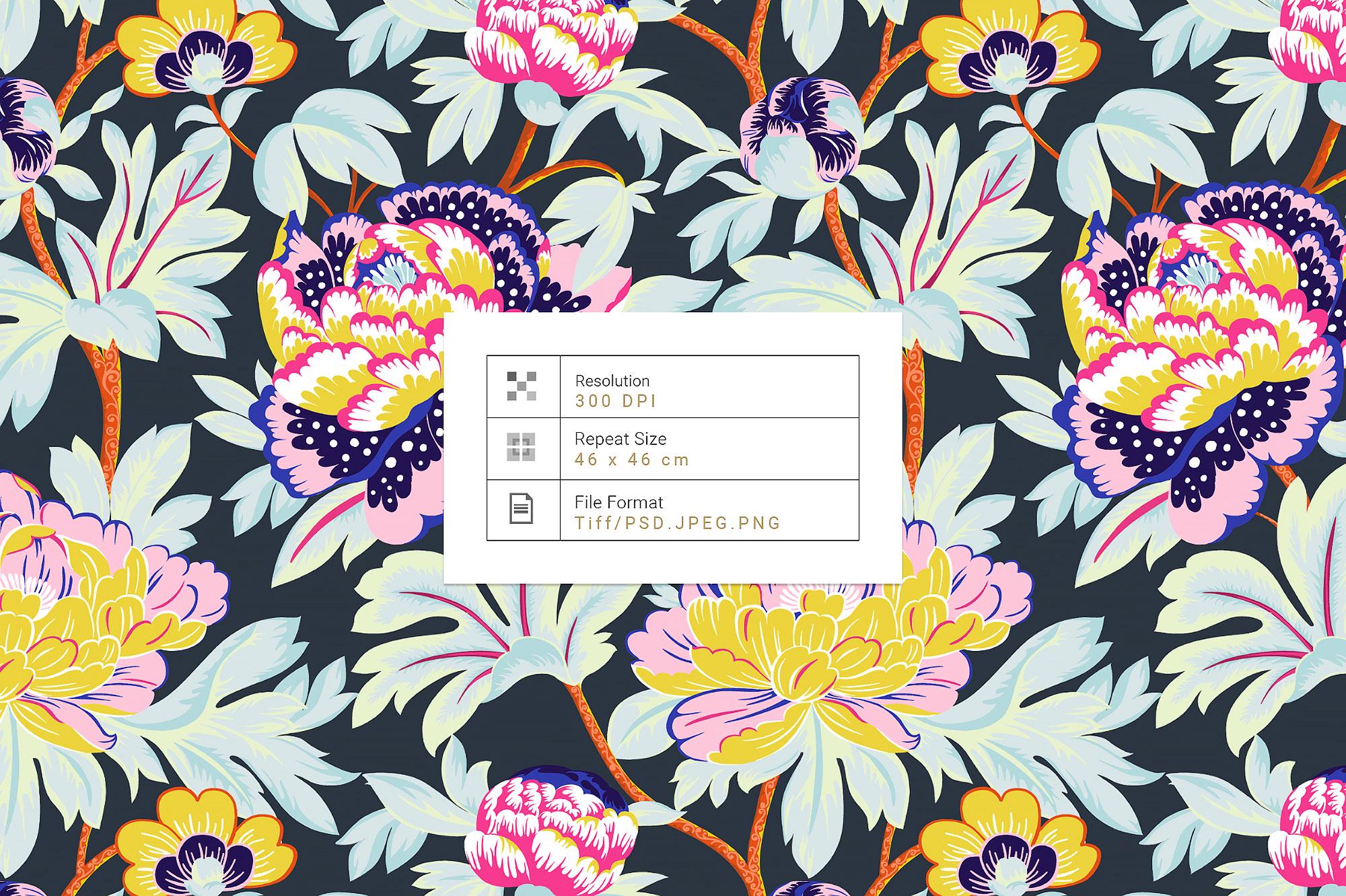 Radiant Petals, Luxury Floral Print Designs! - Etsy