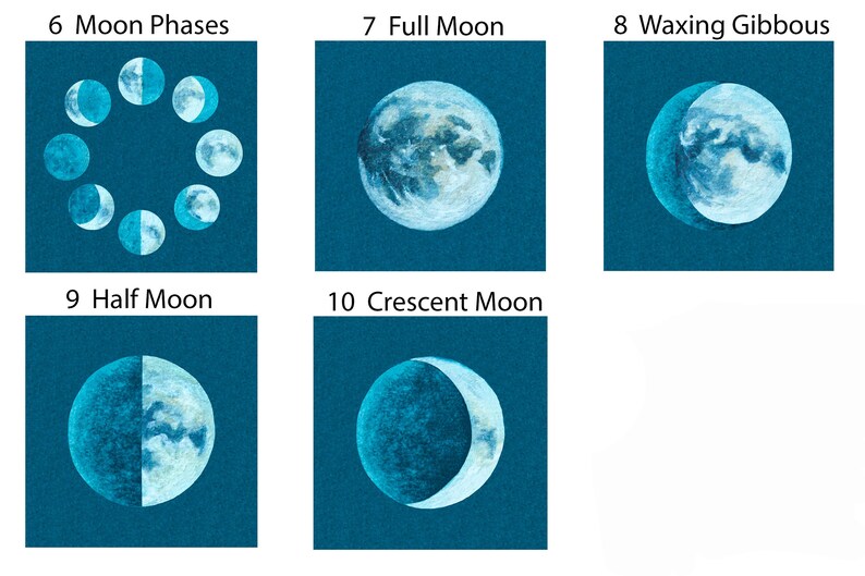 PRINTED Mini 1 Moon Phases Watercolor PRINTS | Etsy