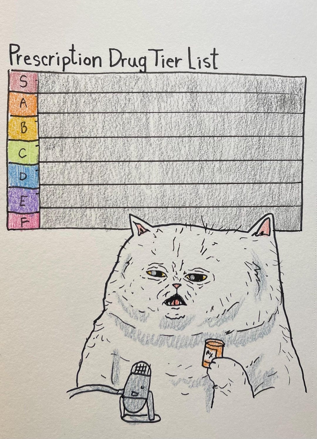 Tier List - PRINT - Etsy