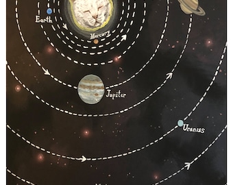 Planetary Chart - Etsy