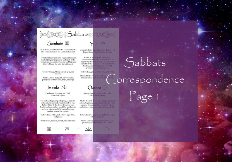 Wheel of the Year Printable: Wicca Sabbats Grimoire Pages (digital ...