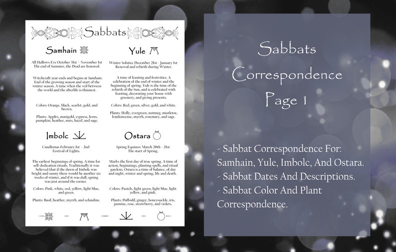 Wheel of the Year and Sabbats Witchcraft Basics Book of - Etsy