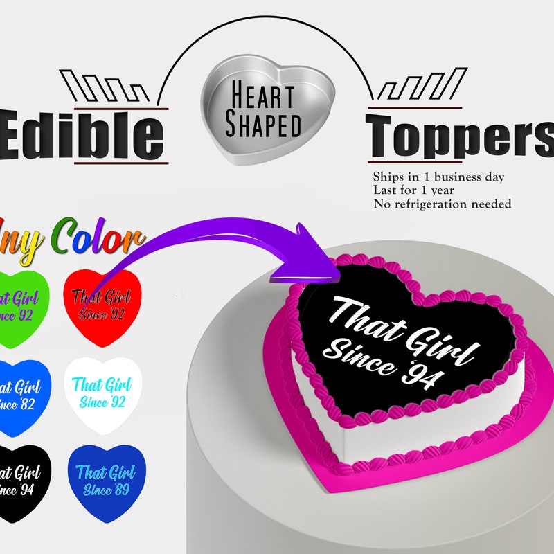 Edible Images 8in - Etsy