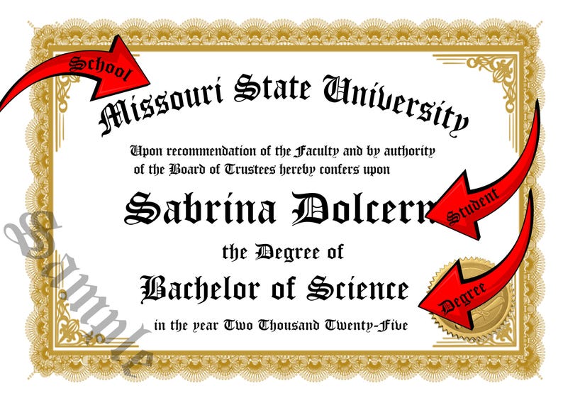 20 Gold Custom High School Diplomas or College University Degrees ...
