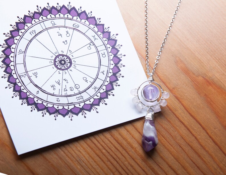 Personalized Jewelry, Astrology Necklace, Custom Necklace With Natal ...