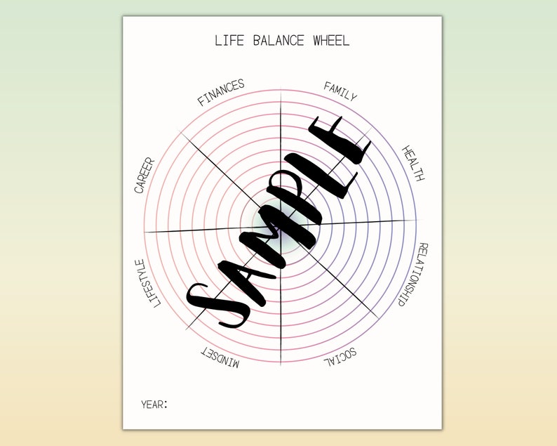 Digital Printable Yearly Goal Planner, Life Balance Wheel, 2022-2023 ...