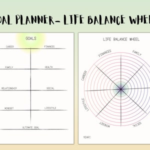 Digital Printable Yearly Goal Planner, Life Balance Wheel, 2022-2023 ...