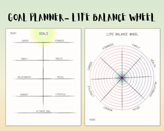 Digital Printable Yearly Goal Planner Life Balance Wheel - Etsy