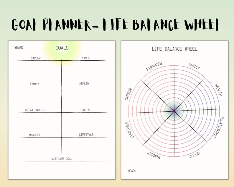 Digital Printable Yearly Goal Planner, Life Balance Wheel, 2022-2023 ...