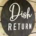 Dish Return BUSINESS Sign Wayfinding Custom COFFEE SHOP | Etsy
