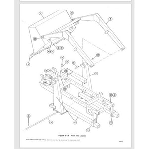 Powerking Power King Tractor Front End Loader Owner and Parts Manual - Etsy
