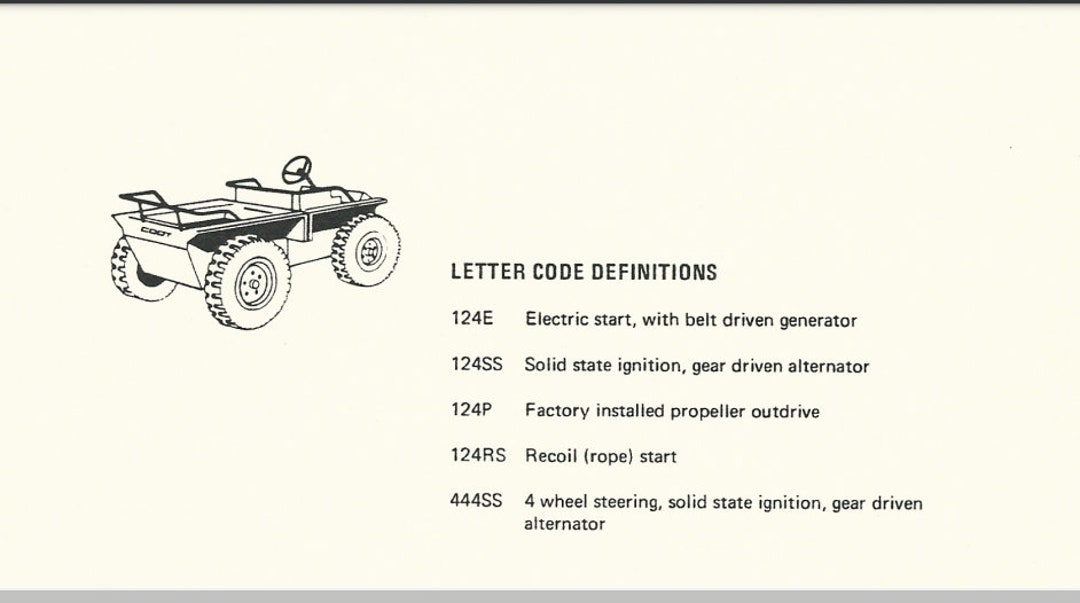 Coot MINI Atv All Terrain Vehicle Owner and Basic Service Manual 31 ...