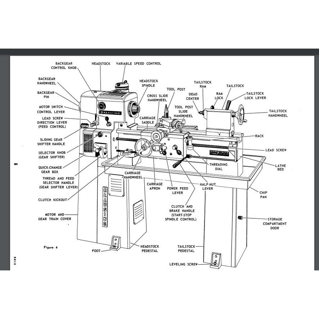 Clausing Lathe Model 5914 Owner and Parts Manual 41 Pages 1969 Comb ...