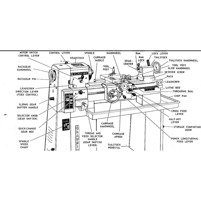 Clausing 10" Lathe 4900 Series S/N: 403934-405509 Operator Parts List ...