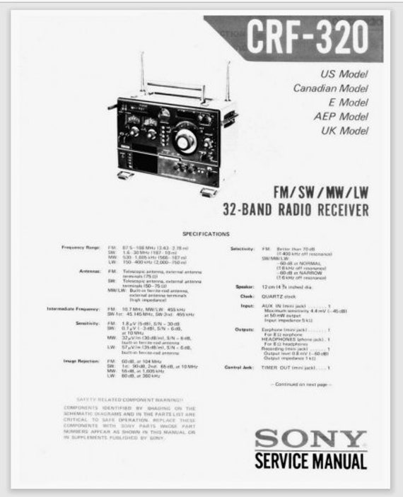 Sw 150 Manual