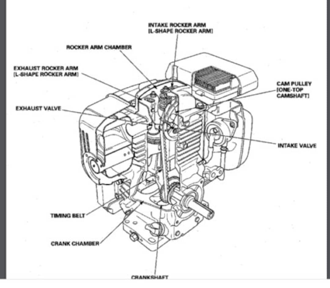 Honda Engine Service Manual GC160 GC190 GS190 86 PAGES Comb Bound Gloss ...