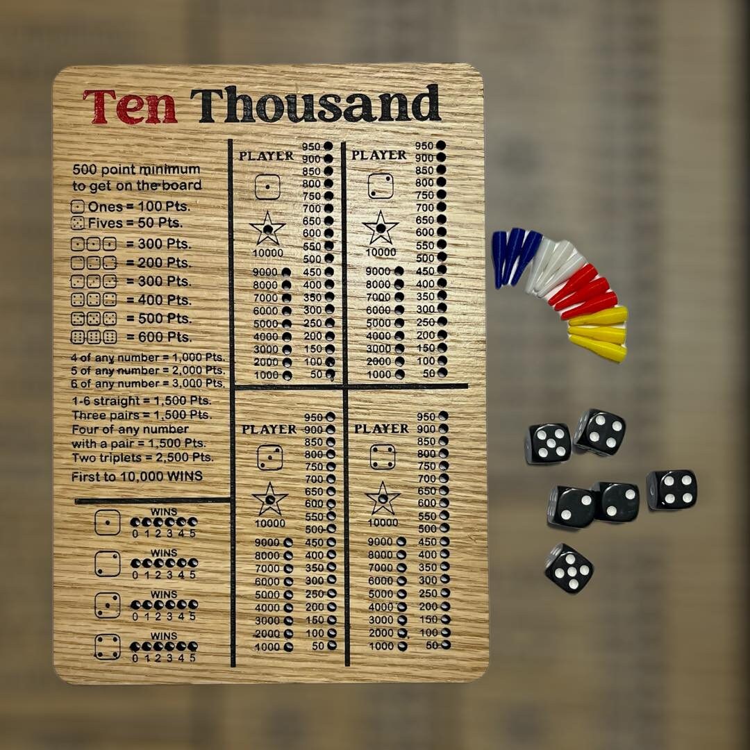 Rules To Ten Thousand Dice Game September 16 2021 Learn How To Play 