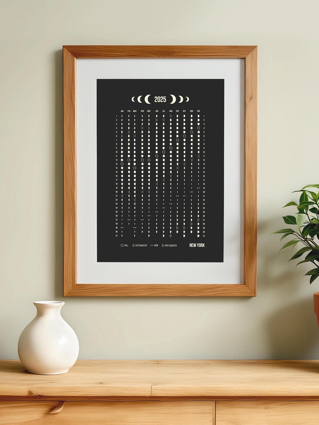 Mondphasen Kalender 2025 zum Ausdrucken - Etsy.de