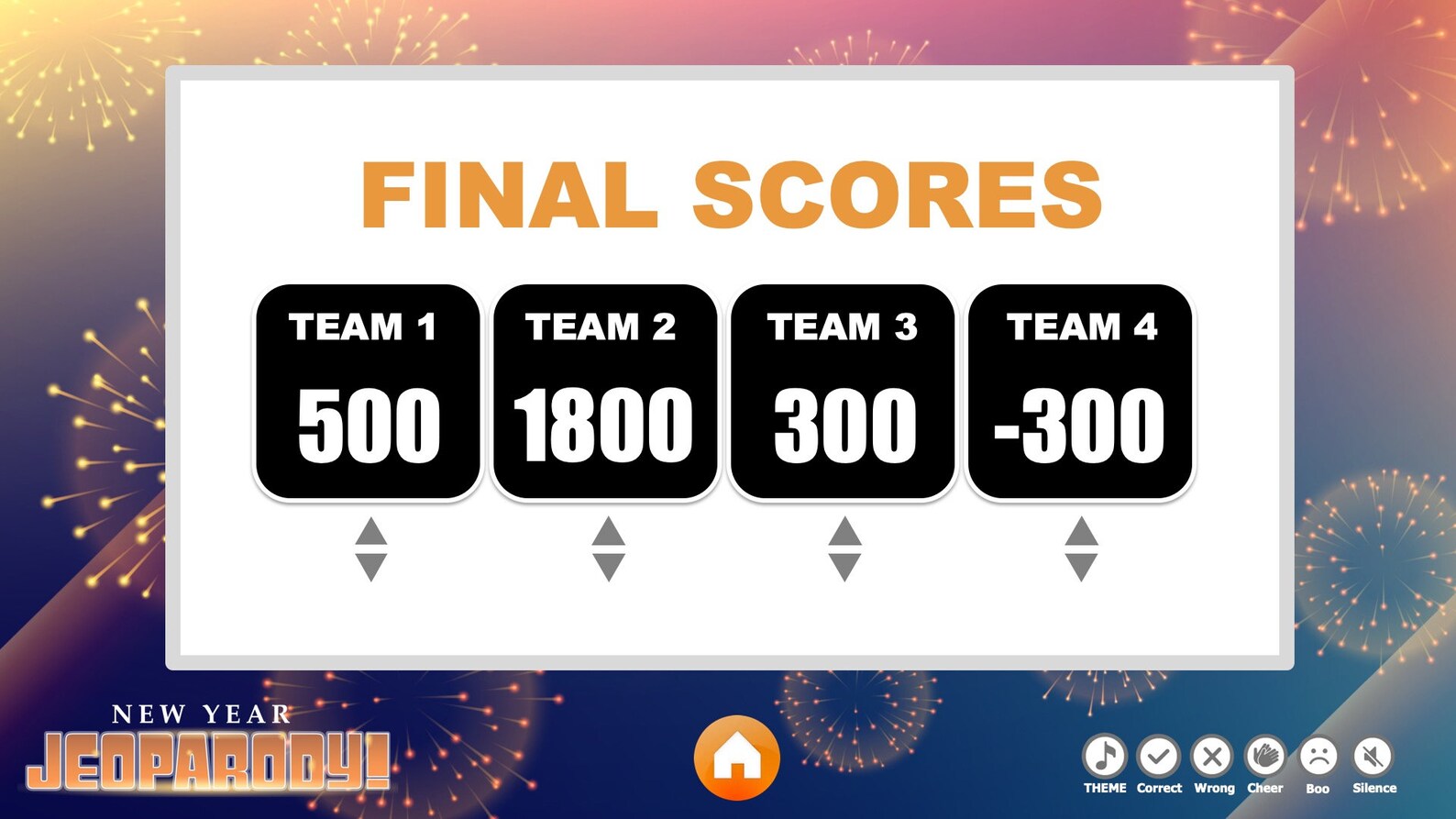 New Year's Eve Jeoparody With Scoreboard - Fun Trivia Powerpoint Game ...