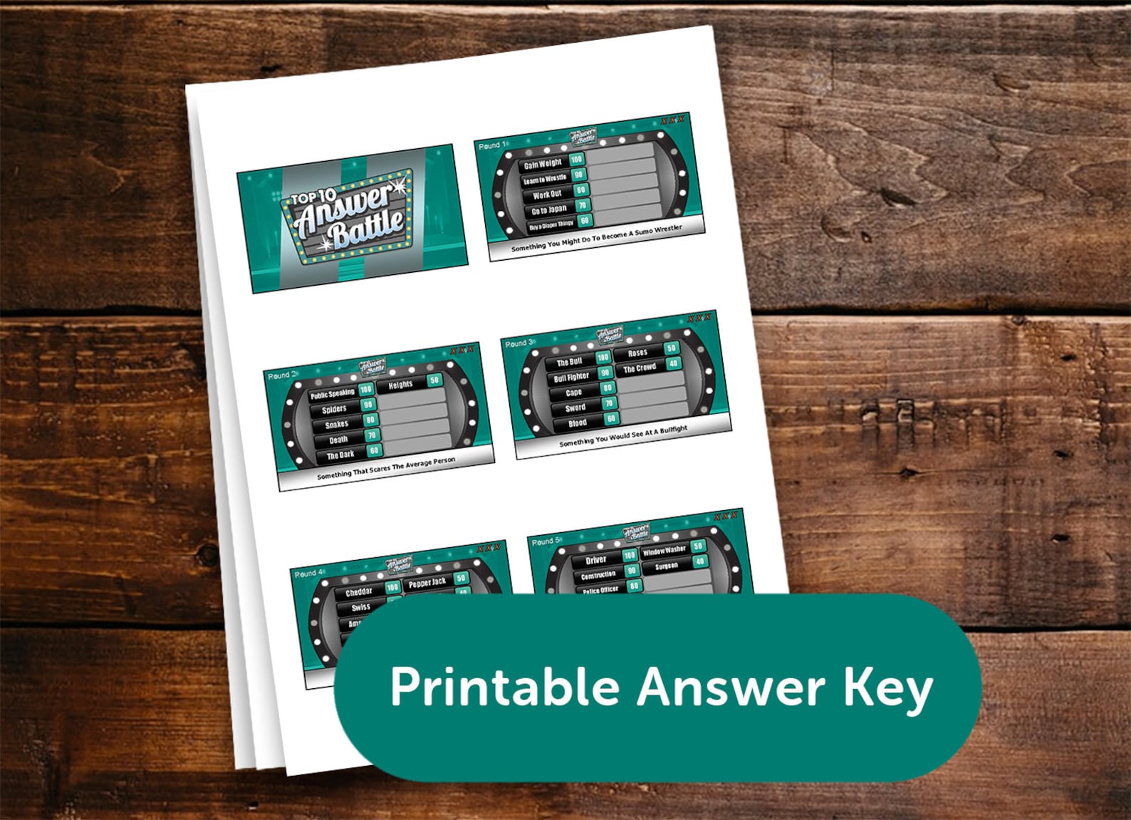 50 Rounds Answer Battle Virtual Party Customizable Trivia - Etsy