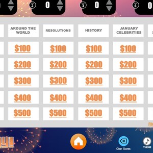 New Year's Eve Jeoparody With Scoreboard - Fun Trivia Powerpoint Game ...