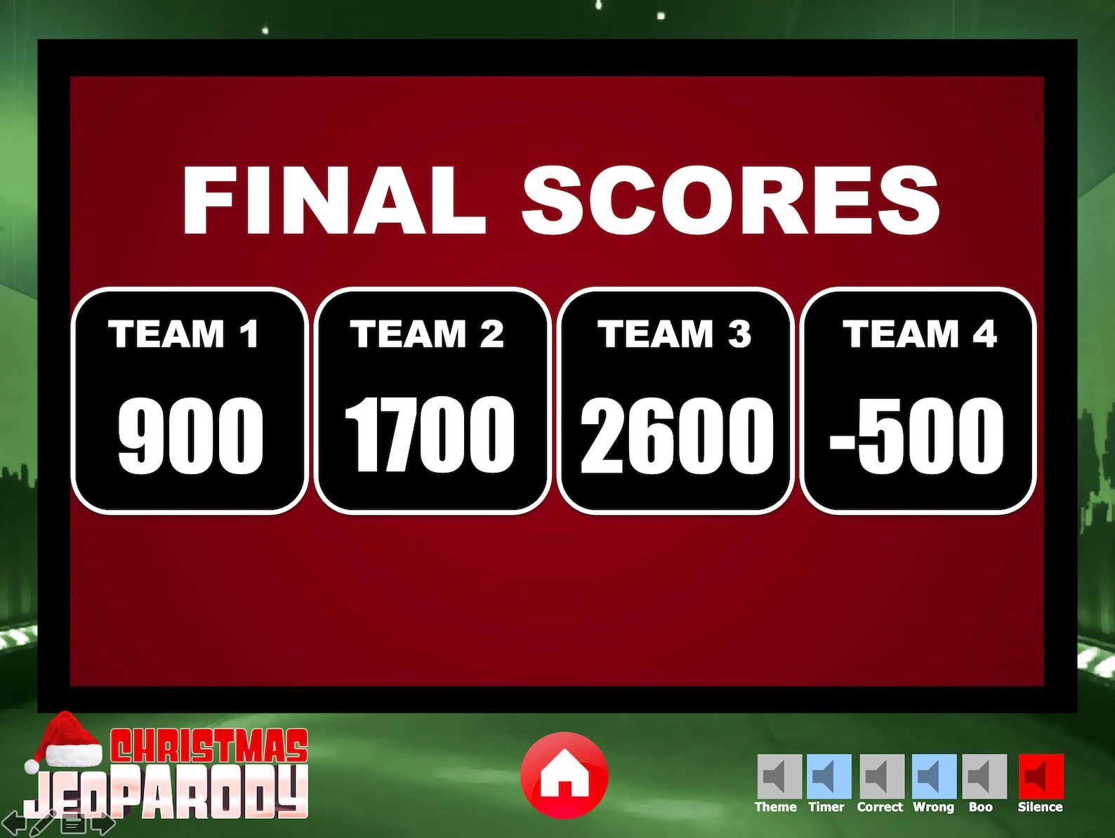 Christmas Jeoparody With Scoreboard - Fun Trivia Powerpoint Game - Mac ...