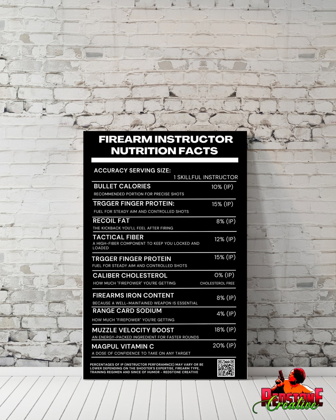 Firearms Instructor Classroom Poster Range Safety Officer Poster Gun ...