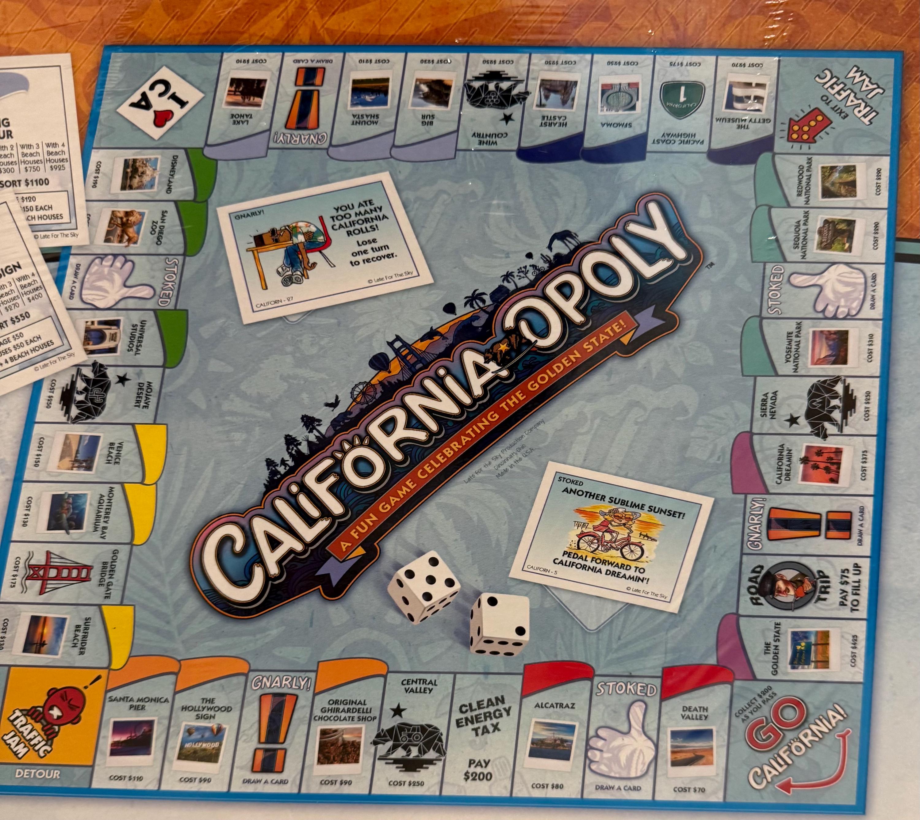 New Go California-opoly Monopoly How Do You Make Game About the Great ...