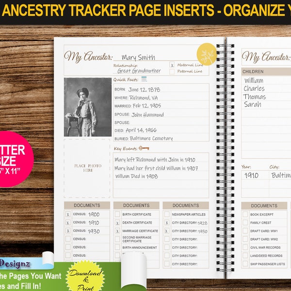 Editable Family Lineage Paternal Family Line Maternal Side Genealogy ...