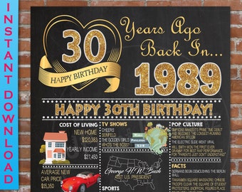 Back in 1991 sign | Etsy