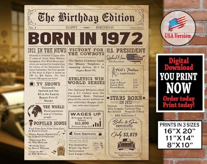 Back in 1972 Australian Newspaper Poster PRINTABLE | 1972 PRINTABLE ...