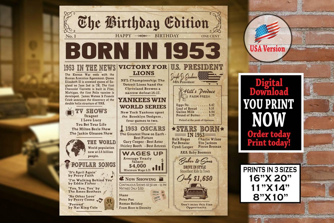 1953 Birthday Newspaper Poster, 1953 Birthday Party Gift Sign, Back in ...