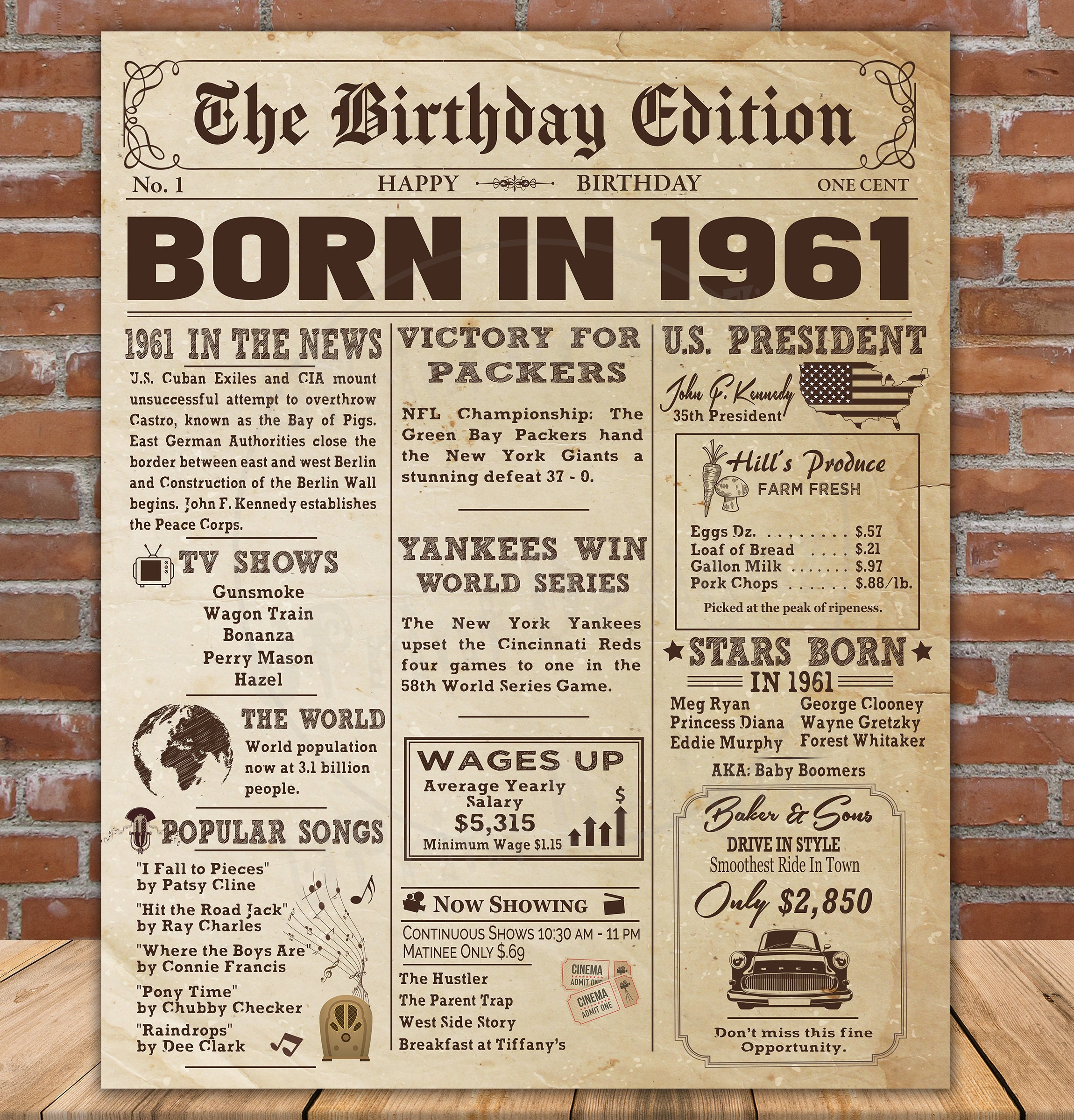 1961 Birthday Newspaper Poster 1961 Birthday Sign 1961 - Etsy UK