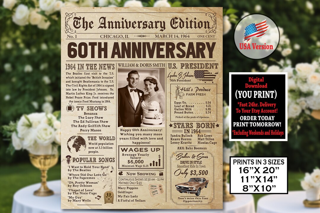 60th Anniversary Gift Poster 1964 Newspaper Photo Sign 1964 - Etsy