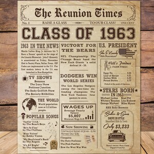 1963 Class Reunion NEWSPAPER Poster | 1963 Class Reunion | 1963 Facts ...