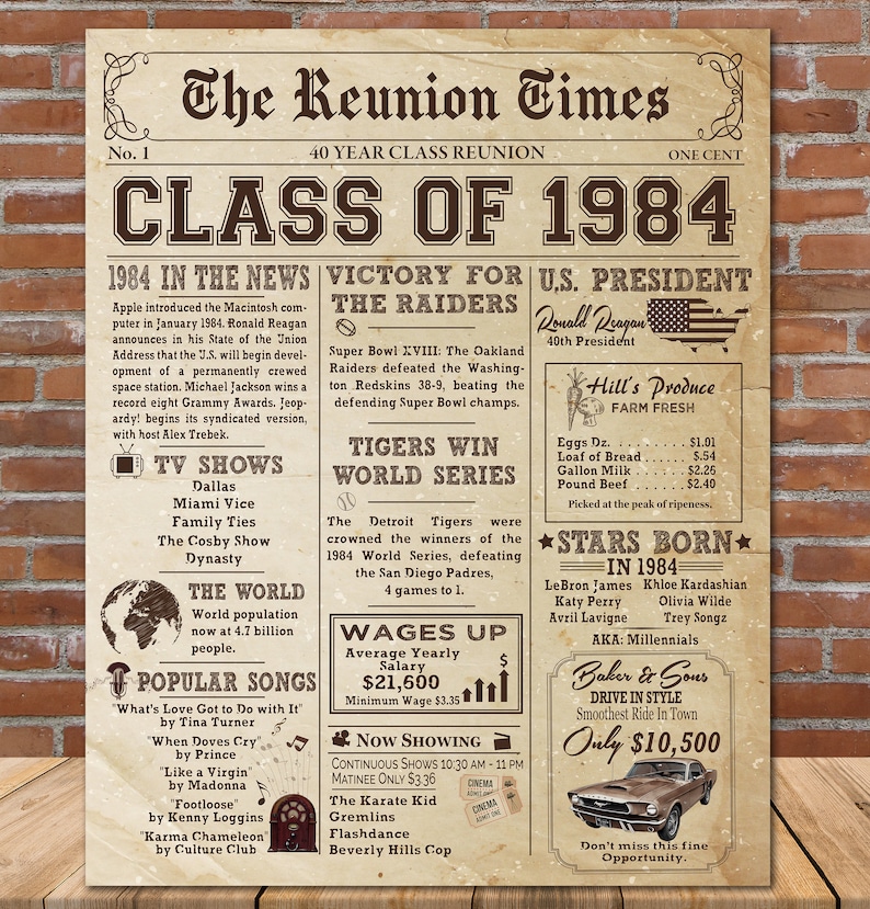1984 Class Reunion NEWSPAPER Poster | 1984 Class Reunion | 1984 Facts ...