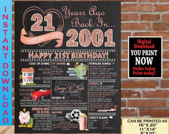 Back in 2001 Sign - Etsy