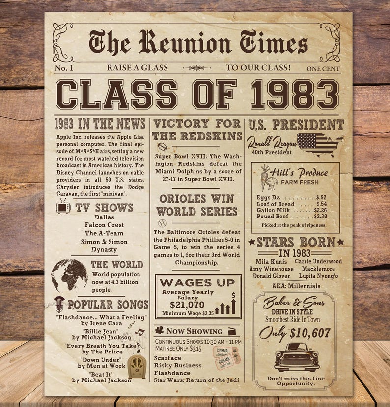 1983 Class Reunion NEWSPAPER Poster | 1983 Class Reunion | 1983 Facts ...