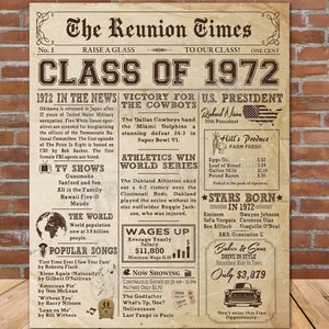 1972 Class Reunion NEWSPAPER Poster | 1972 Class Reunion | 1972 Facts ...