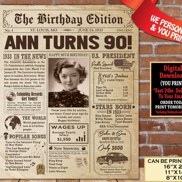 Born in 1933 Facts Printable - Etsy