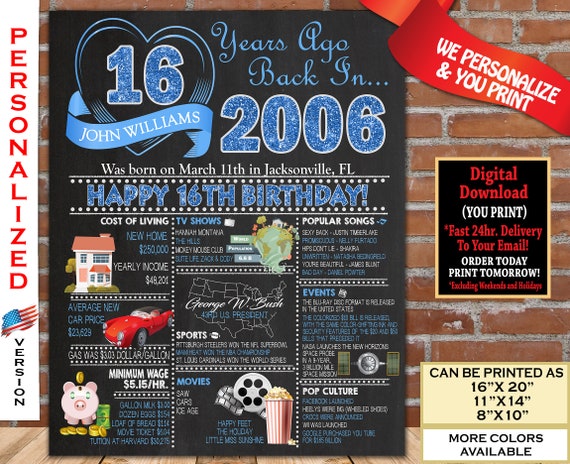16th Birthday Poster 16th Birthday BLUE Sign Sweet 16th - Etsy