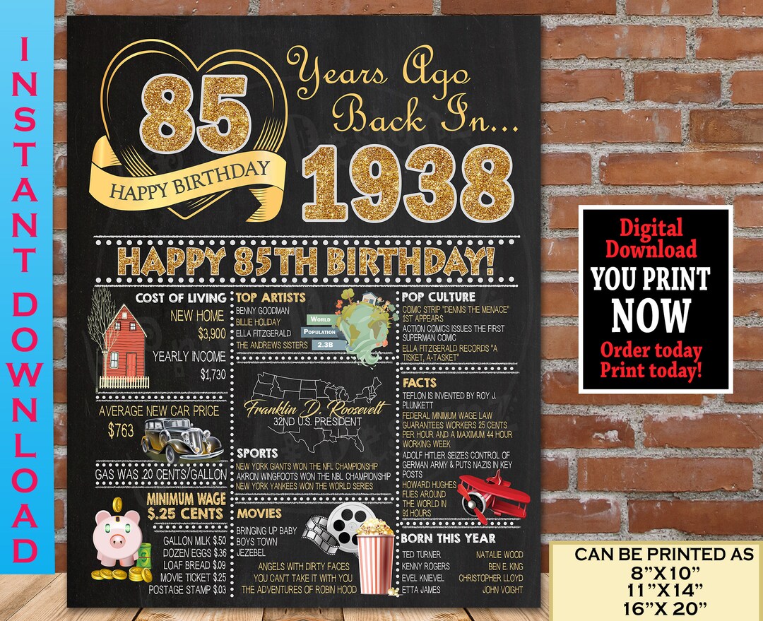 85th Birthday Chalkboard Poster 1938 Birthday Party - Etsy