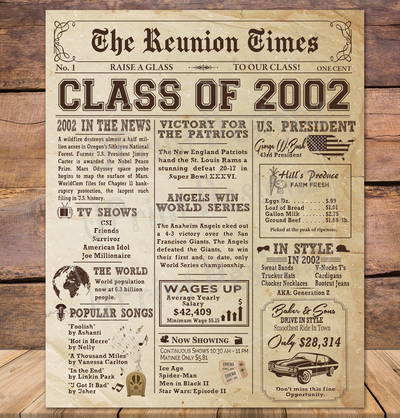 2002 Class Reunion NEWSPAPER Poster | 2002 Class Reunion | 2002 Facts ...