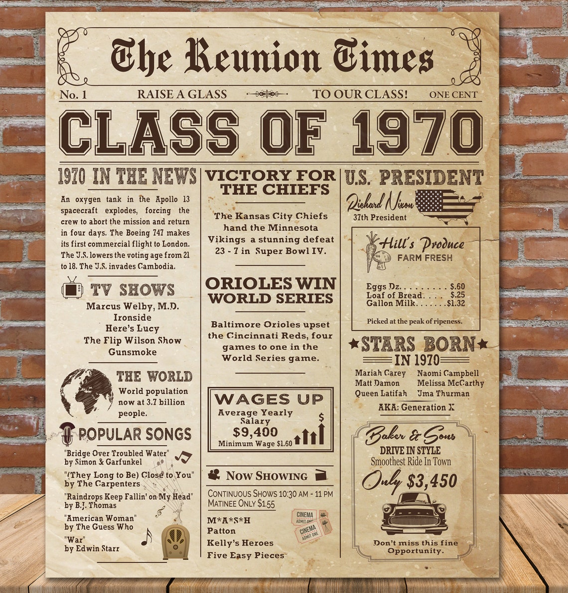 1970 Class Reunion NEWSPAPER Poster | Class of Reunion | 1970 Facts for ...