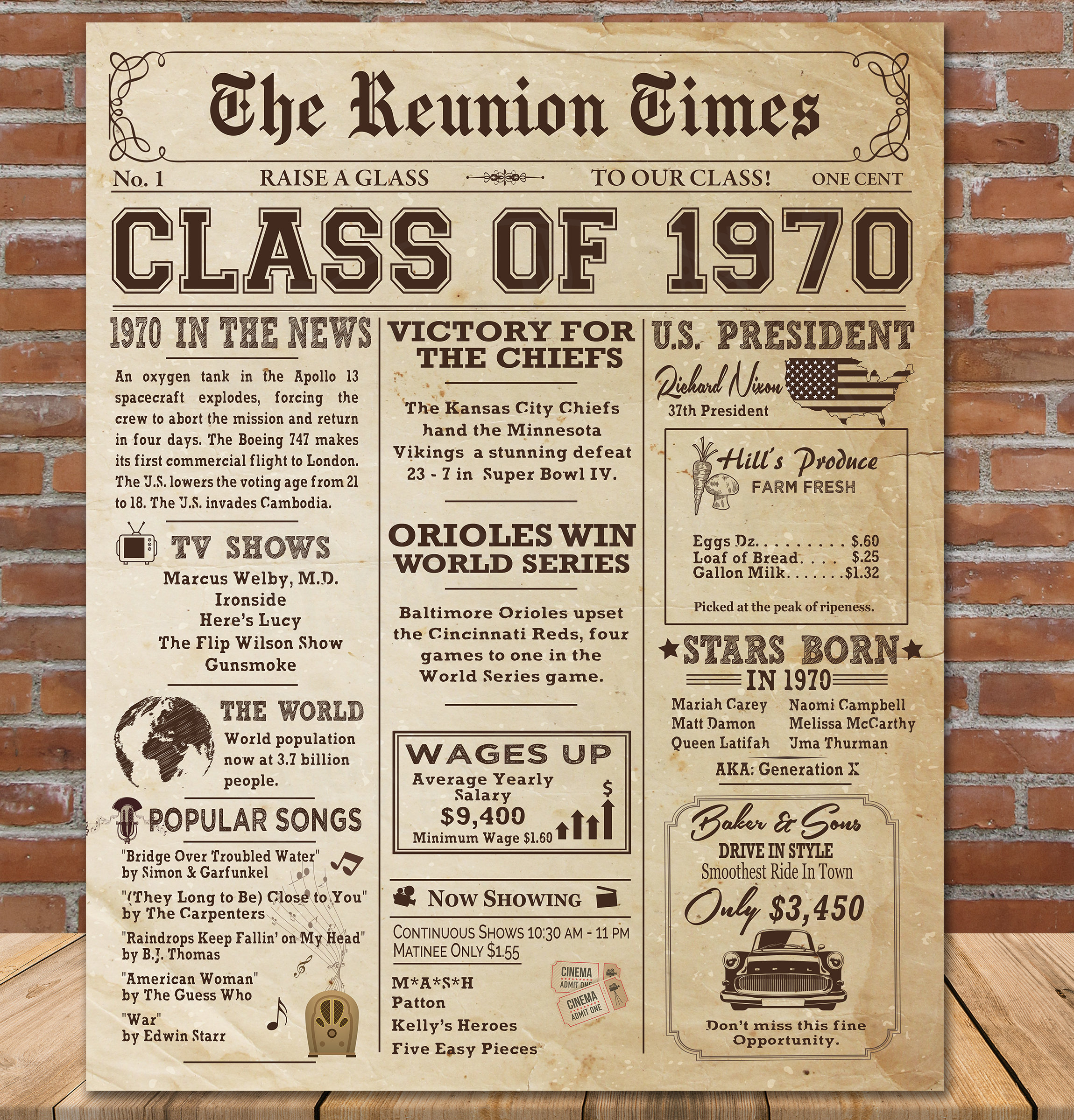 1970 Class Reunion NEWSPAPER Poster Class of Reunion 1970 - Etsy